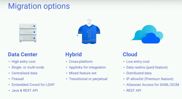 Migrating Jira Server to Cloud With Exalate | New Verve Consulting Migrating Jira Server to Cloud With Exalate | New Verve Consulting